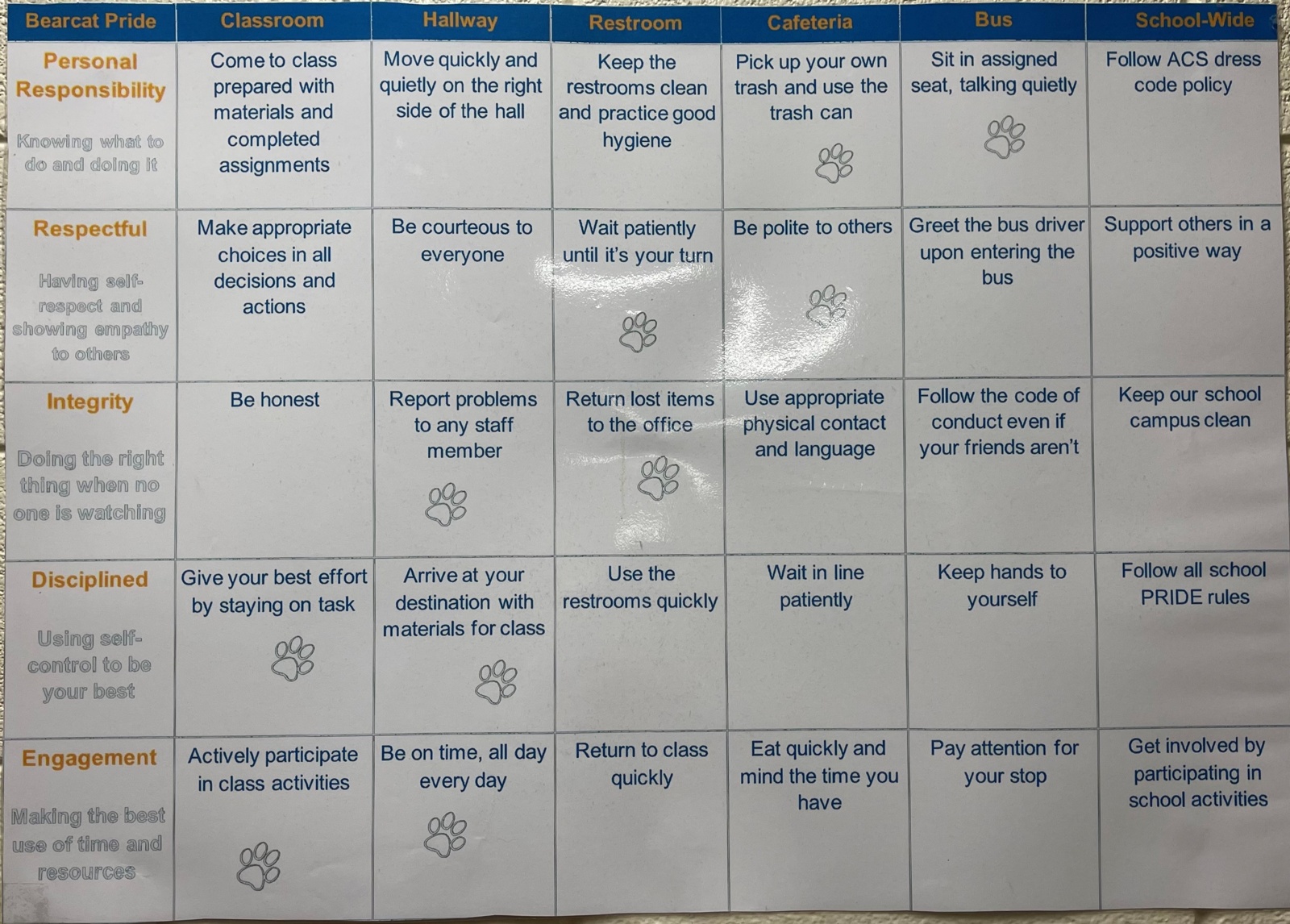 PBIS • Page - ANSON MIDDLE SCHOOL